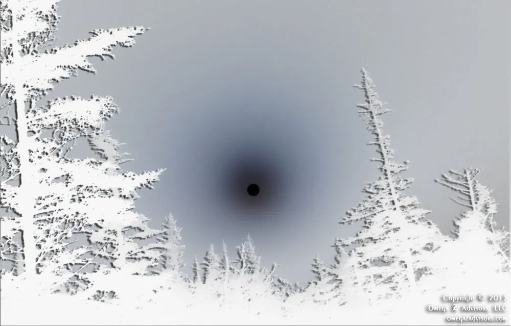 Influencing and Problem Solving for Leaders and Others Self-Regulated ...