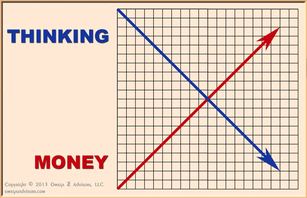 Influencing and Problem Solving for Leaders and Others More Money, Less ...