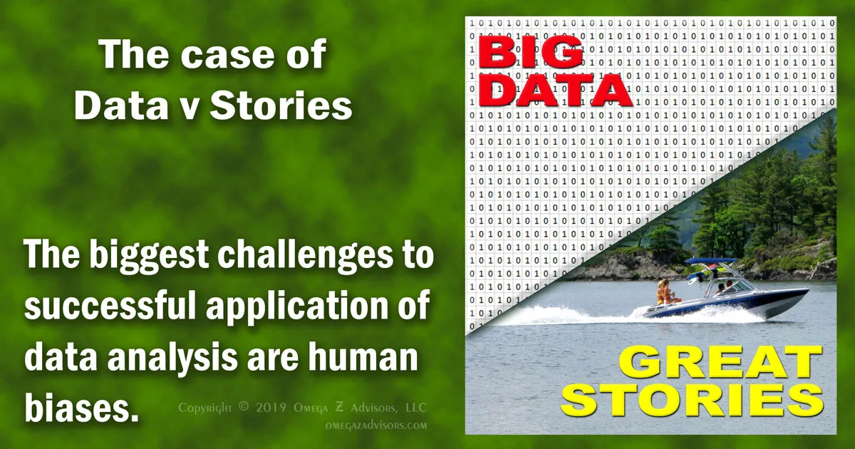 Influencing and Problem Solving for Leaders and Others Big Data Versus ...