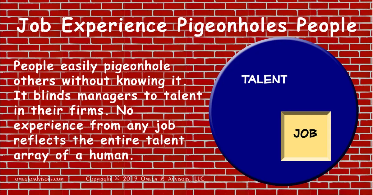 Influencing and Problem Solving for Leaders and Others Pigeonholing At ...
